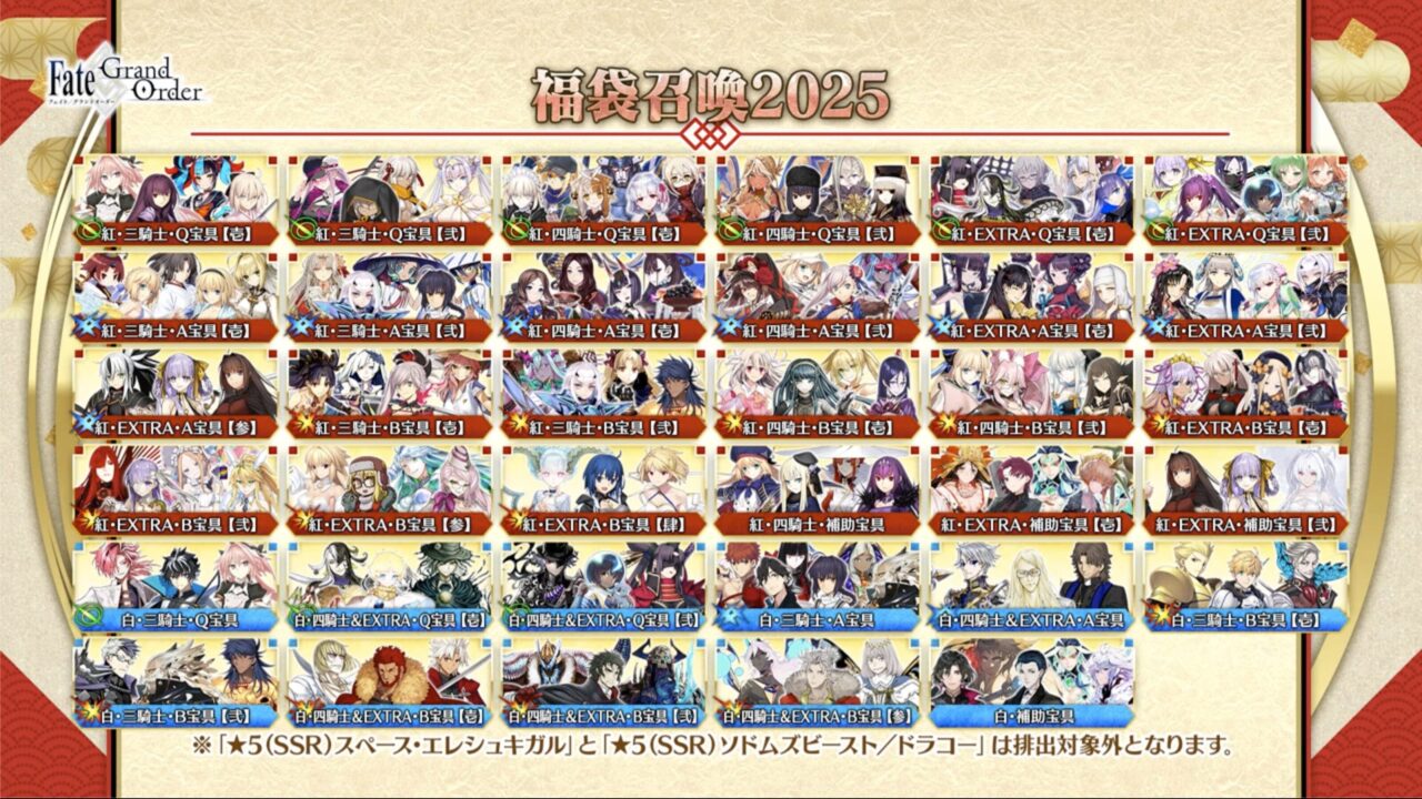 FGOアップデートのマスターレベルの上限解放によりコストとAPはどれくらい増えるのか | FGOまとめニュース ノウムカルデア