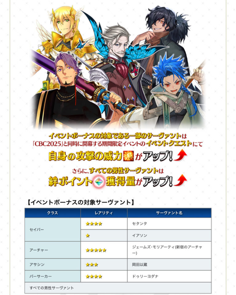 【FGO】CBC2025(カルデアボーイズコレクション2025)開催決定 特攻サーヴァントと参加条件が公開！カルデア放送局も開催 - FGOまとめニュース速報 ノウムカルデア